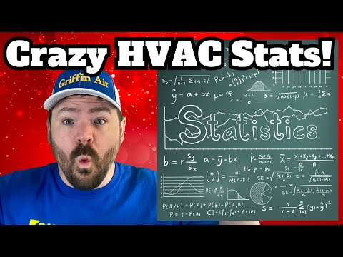 New and Surprising HVAC Stats!