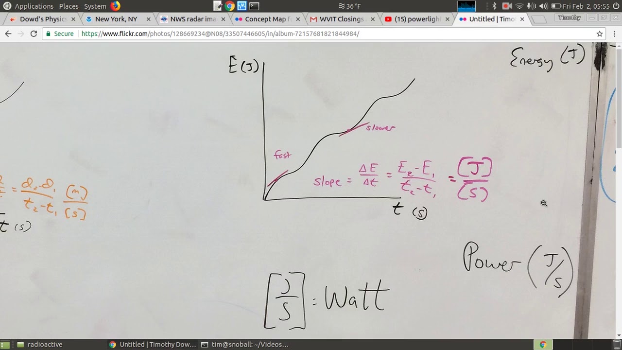 Introduction to Power and the Power Lab