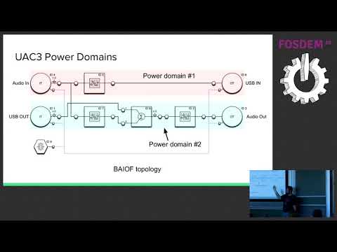 Linux and USB Audio Class 3