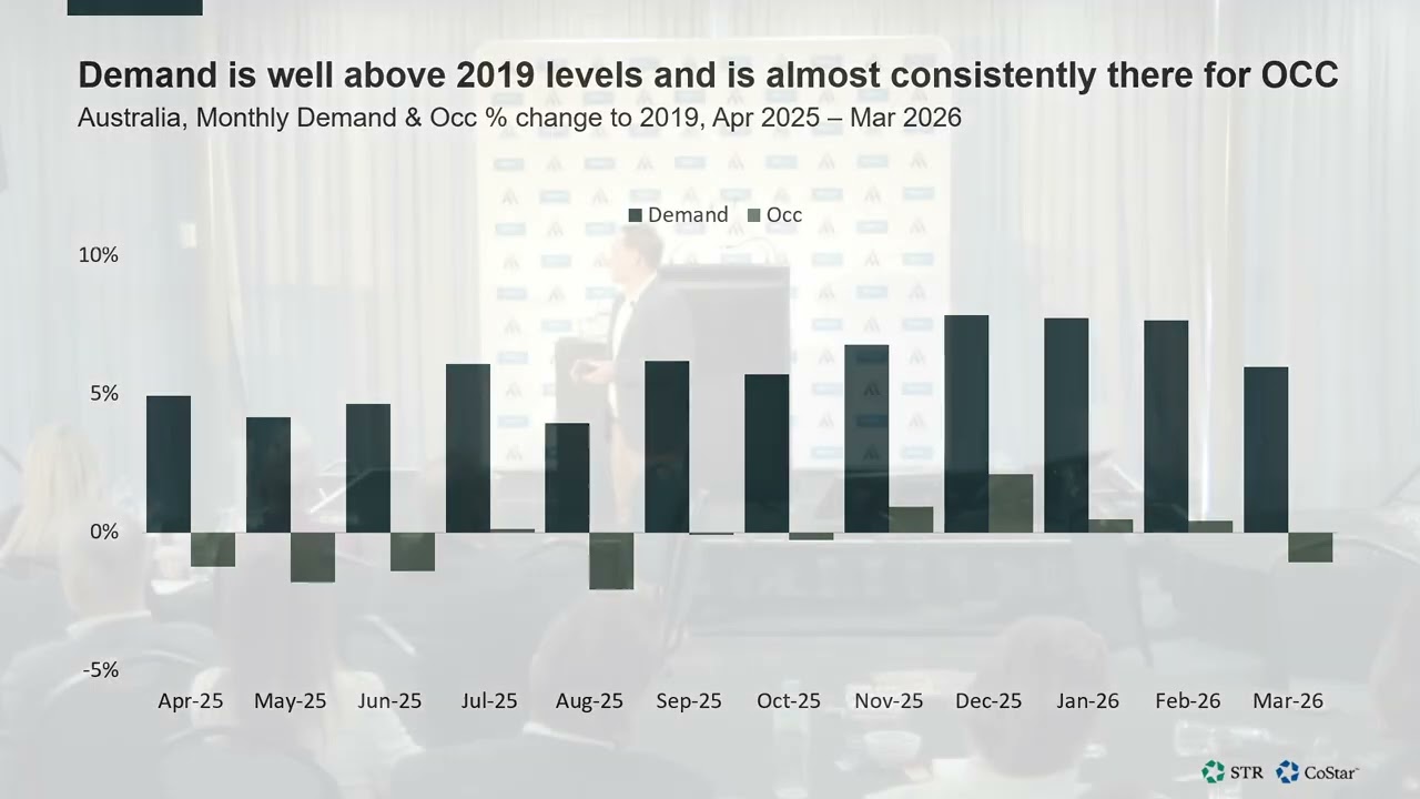 AA Conference Recording
