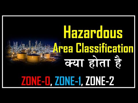 Hazardous area classification/zone-0/1/2