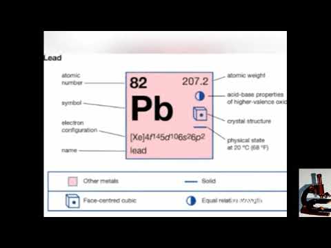 Lead. Lead(pb). SCIENCE KNOWLEDGE.