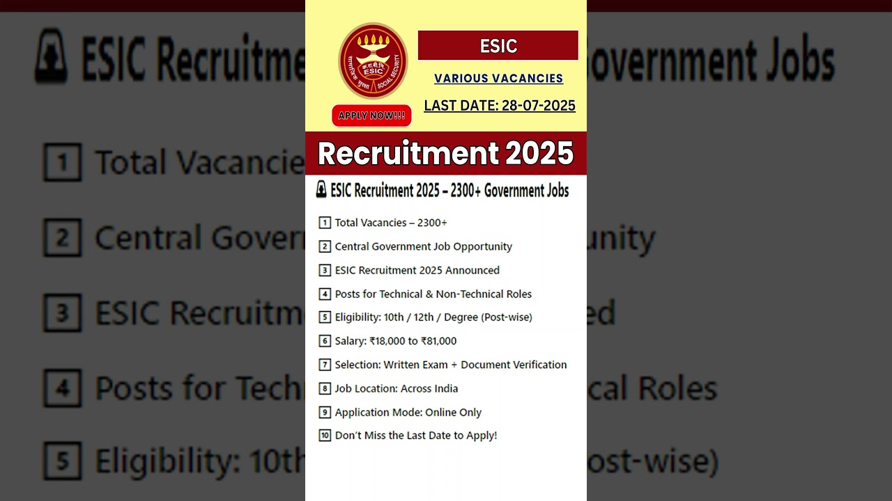 🚨 ESIC Recruitment 2025 – 2300+ Government Jobs