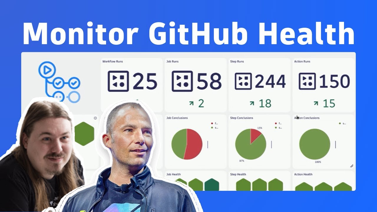 How to Analyze GitHub Health Using OpenTelemetry with Dynatrace