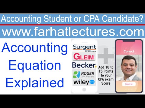 Accounting Equation Explained | šššwww.farhatlectures.com