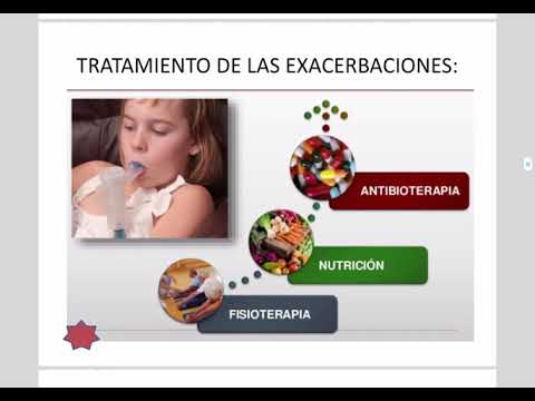 Tratamiento de las exacerbaciones respiratorias en pacientes con FQ ...