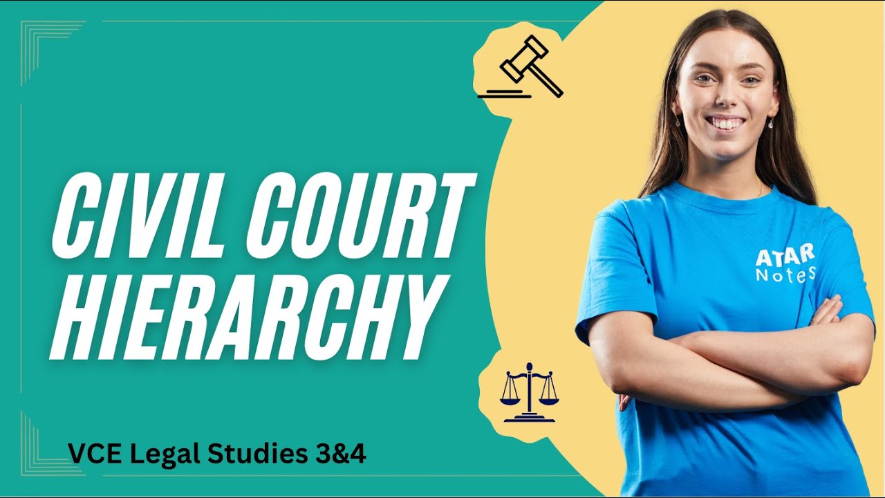 VCE 3&4 Legal Studies - Civil Court Hierarchy