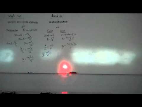 CAPE UNIT 1: Superposition – Diffraction Grating Interference ...