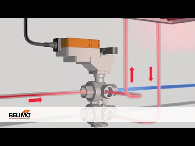 Ball Valve - Sant Forged Brass Ball Valve Wholesale Trader from New Delhi