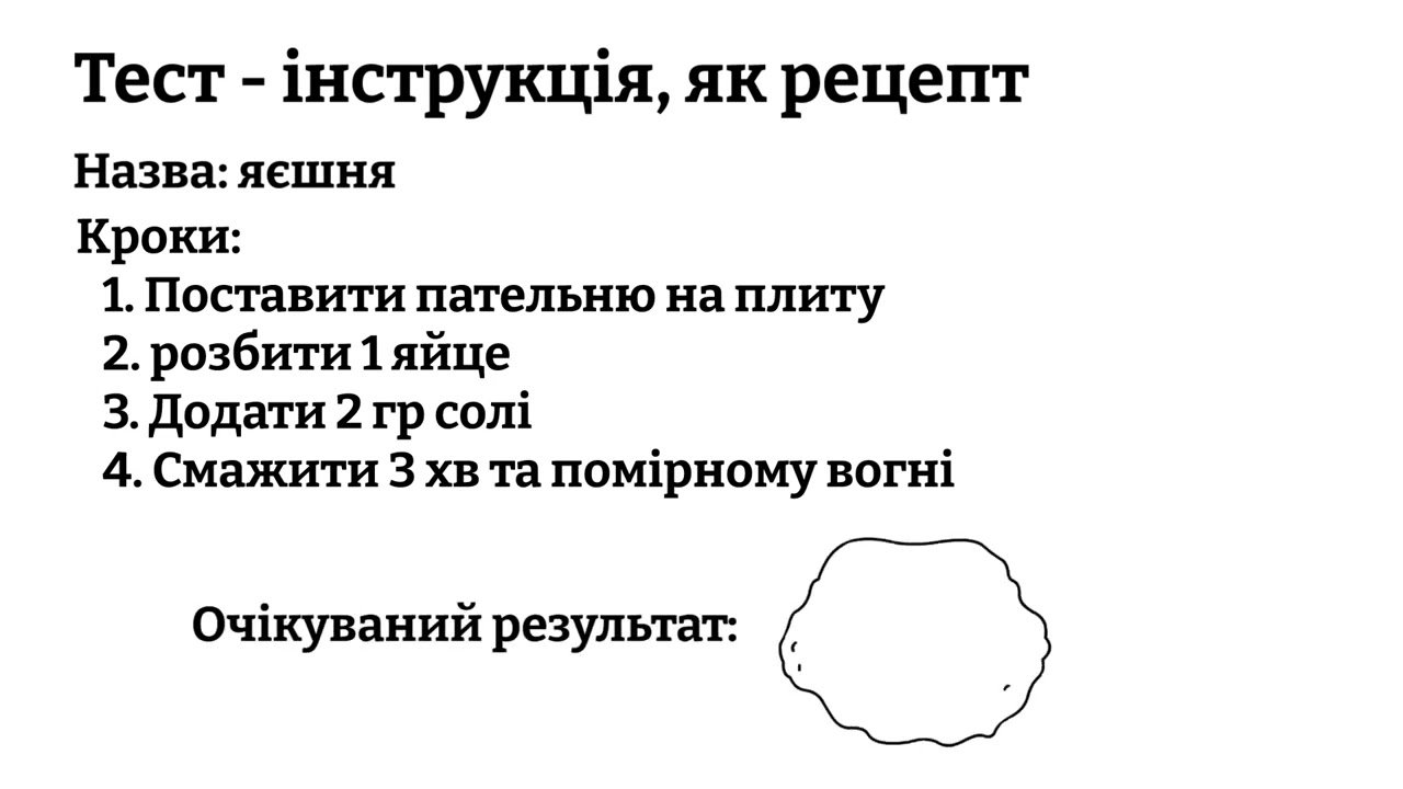 Тестування ПЗ Qa Mania 0533