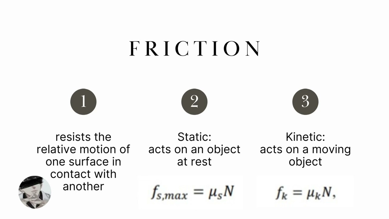 PHY110 - EXPERIMENT FRICTIONAL FORCE