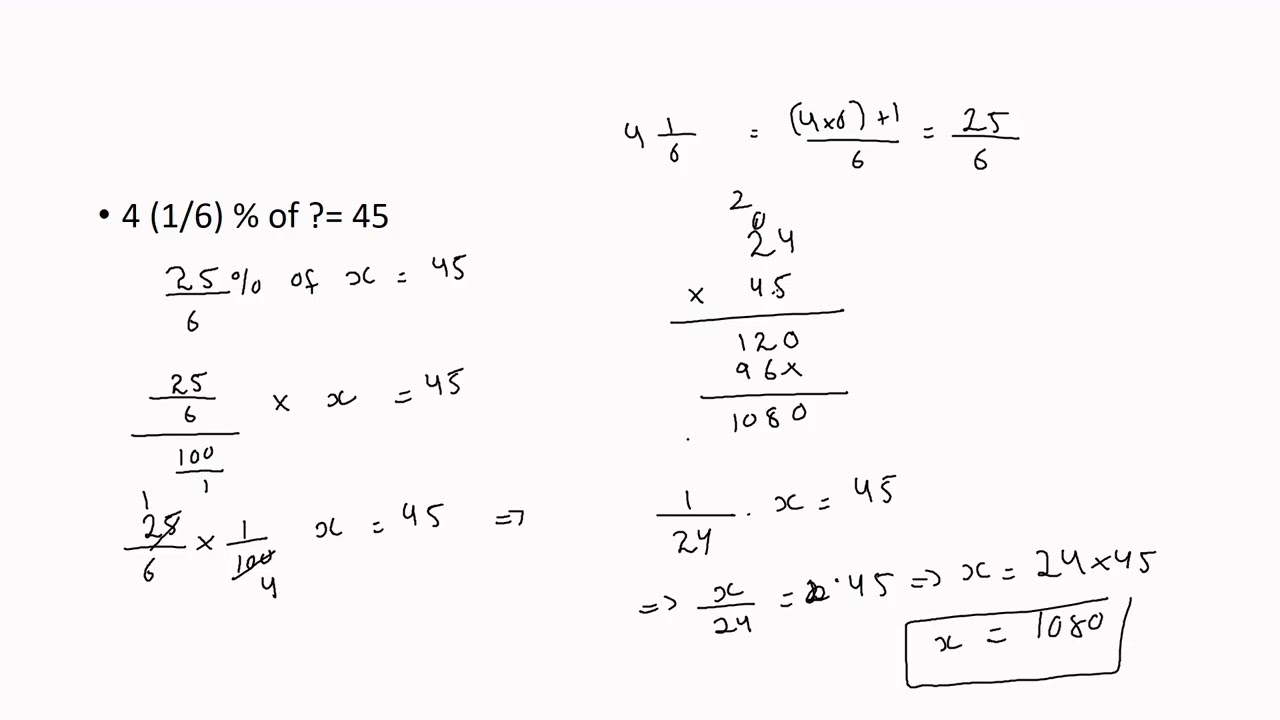 HEC HAT Test preparation 2025-2026| HEC HAT Test