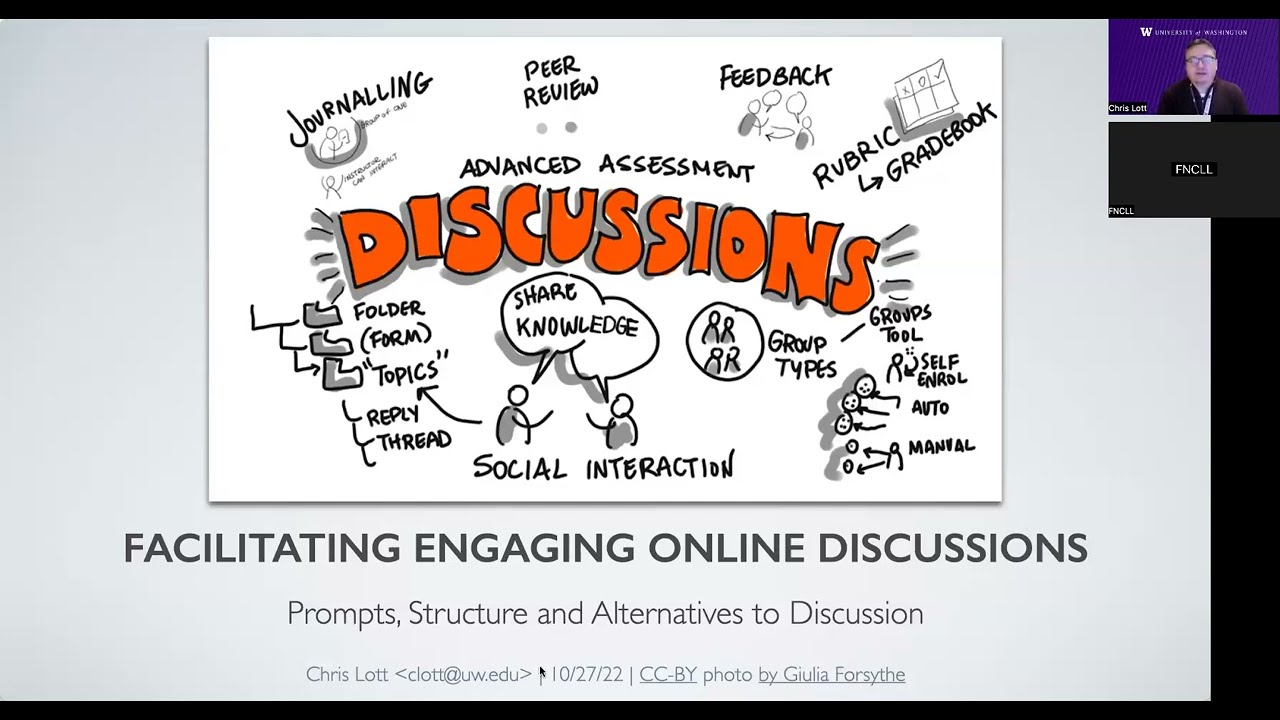 Facilitating Engaging Online Discussions