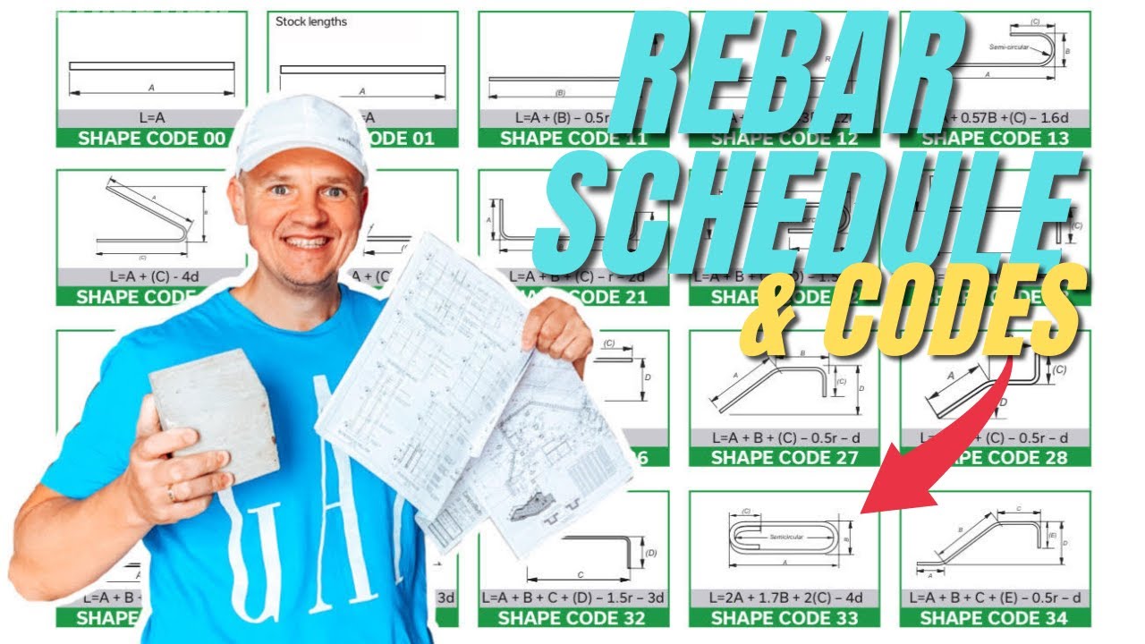 How to read REBAR drawings, schedules and codes.