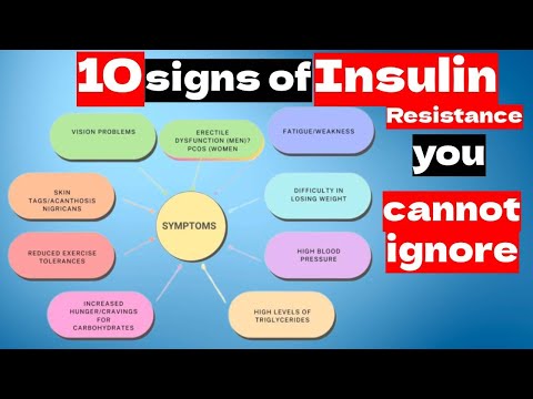 Insulin Resistance | 10 Signs and Symptoms of Insulin Resistance You Cannot Ignore