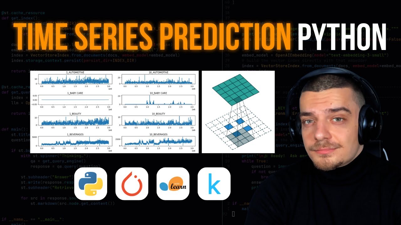 Store Sales Prediction in Python - Time Series Machine Learning Project