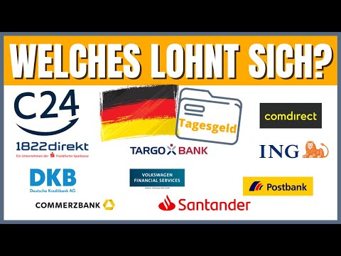 Tagesgeld aus DEUTSCHLAND (Vergleich)