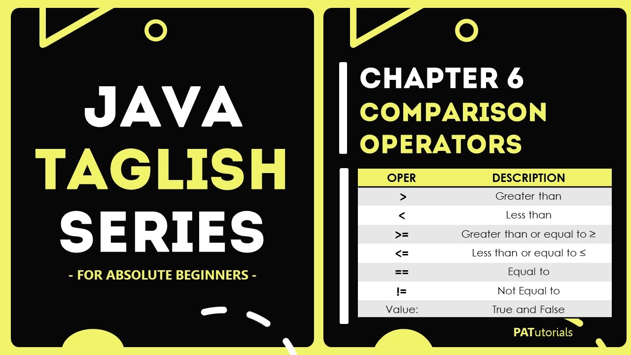 Comparison Operators - Java Taglish Series For Absolute Beginners | PATutorials