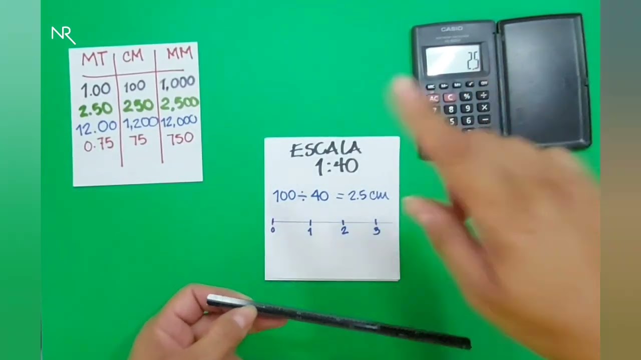 SCALE 1 in 40