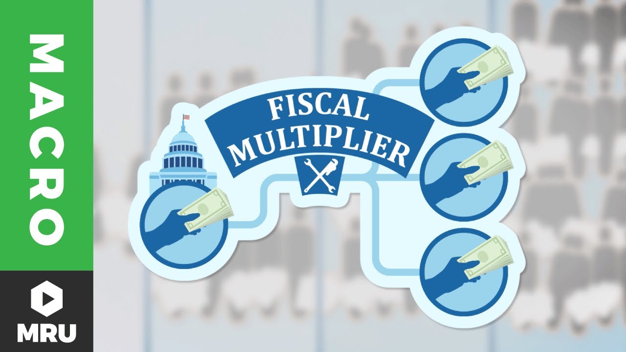 Introduction to Fiscal Policy