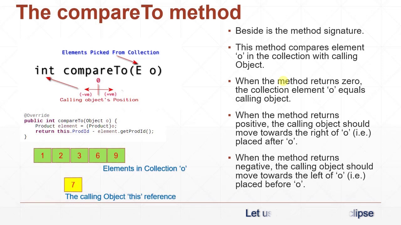 Java Collections - Java Comparable Interface and compareTo Method | Java Tutorial Part 1 #025