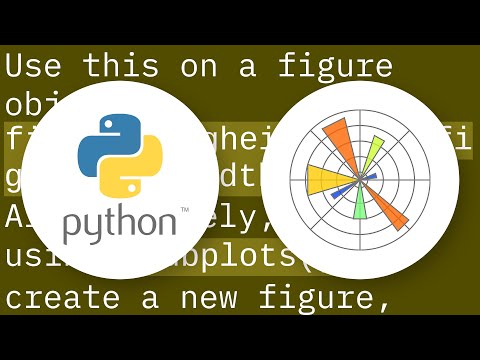 How do I change the figure size with subplots?