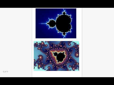Mandelbrot Set Formula, Iteration Process, and Patterns Explained