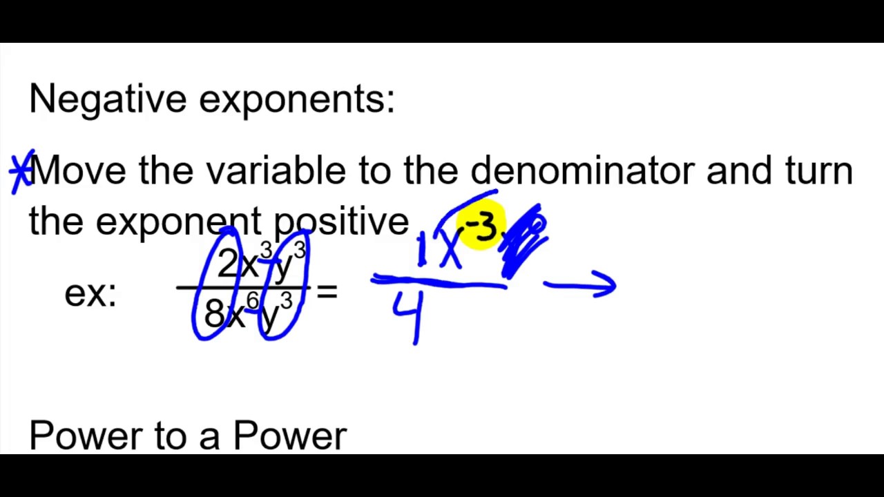 Exponent Rules Notes