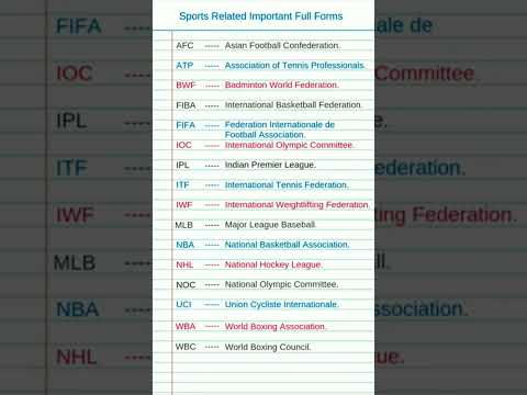 Full form of FIFA, IPL, ATP, BWF, NOC | Sports Related Important Full Forms 😎👀👀👀