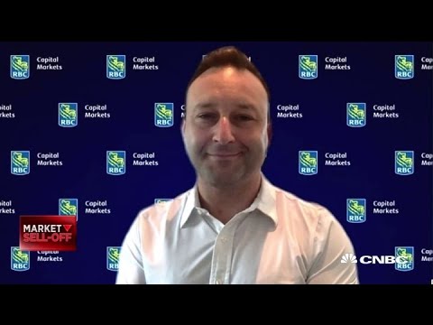 Oracle's TikTok opportunity may be 'generational': RBC Capital Market's Alex Zukin