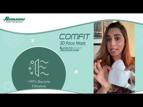 Romsons N95 Mask - Latest Price, Dealers & Retailers in India