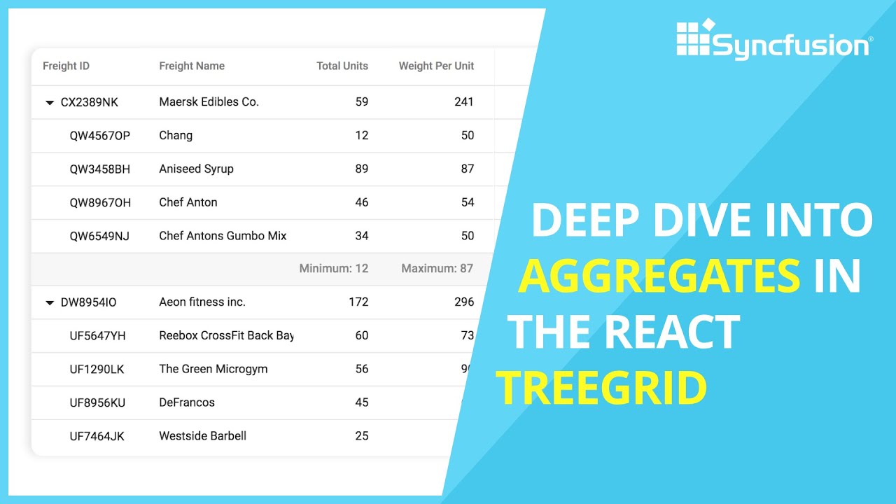 Deep Dive into Aggregates in the React TreeGrid