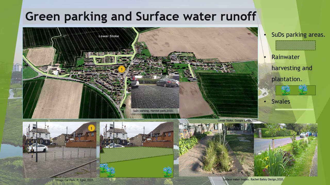 Sustainable urban management  case study