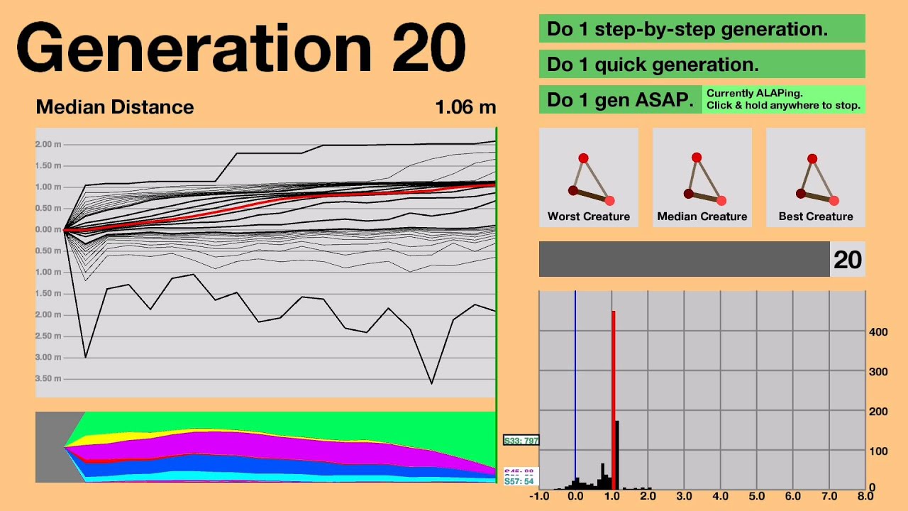 Evolution Simulator with Hurdles
