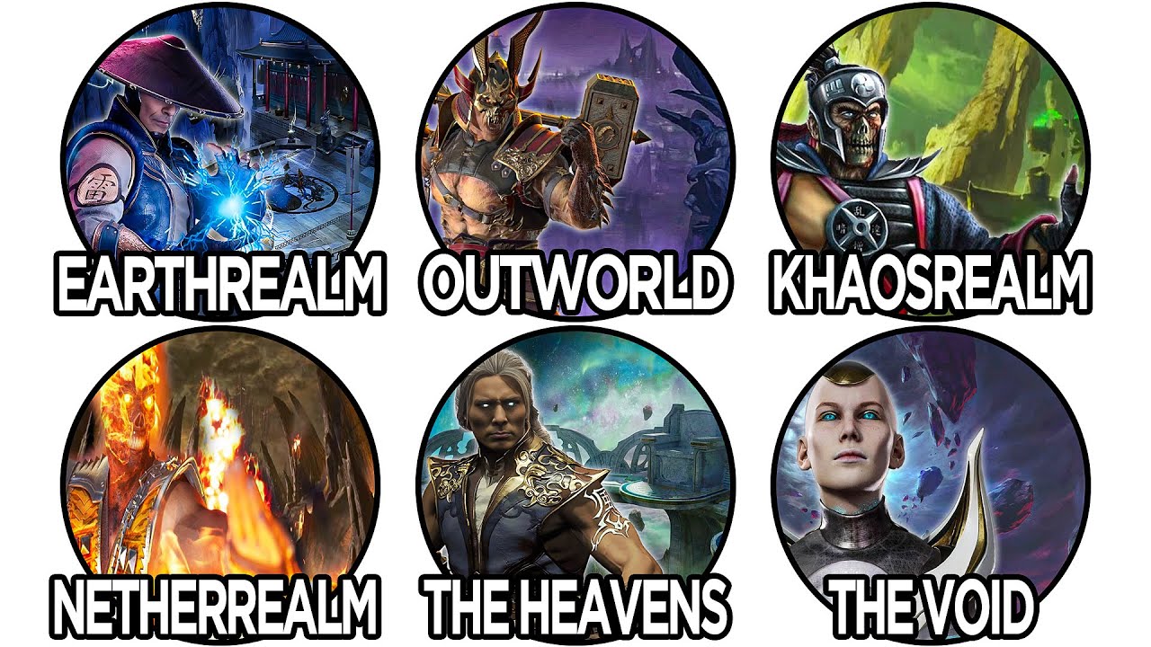 Every CANON Mortal Kombat Realm Explained