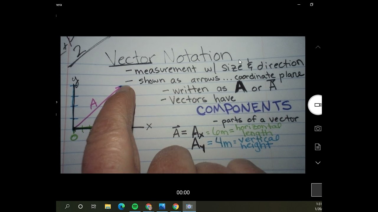 Vector Notation Notes