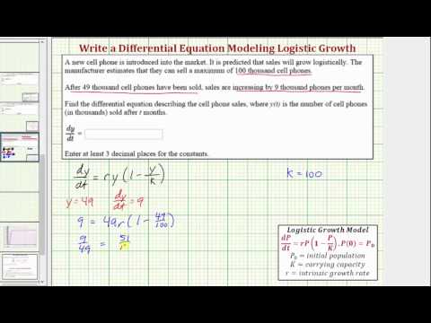 Write a Differential Equation to Model Logistic Sales Growth | Math ...