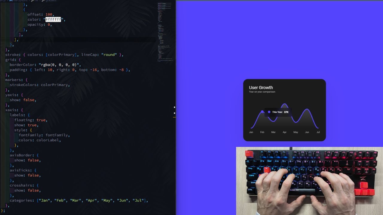 ASMR Programming - Coding Chart - Html, Css, Javascript - No Talking