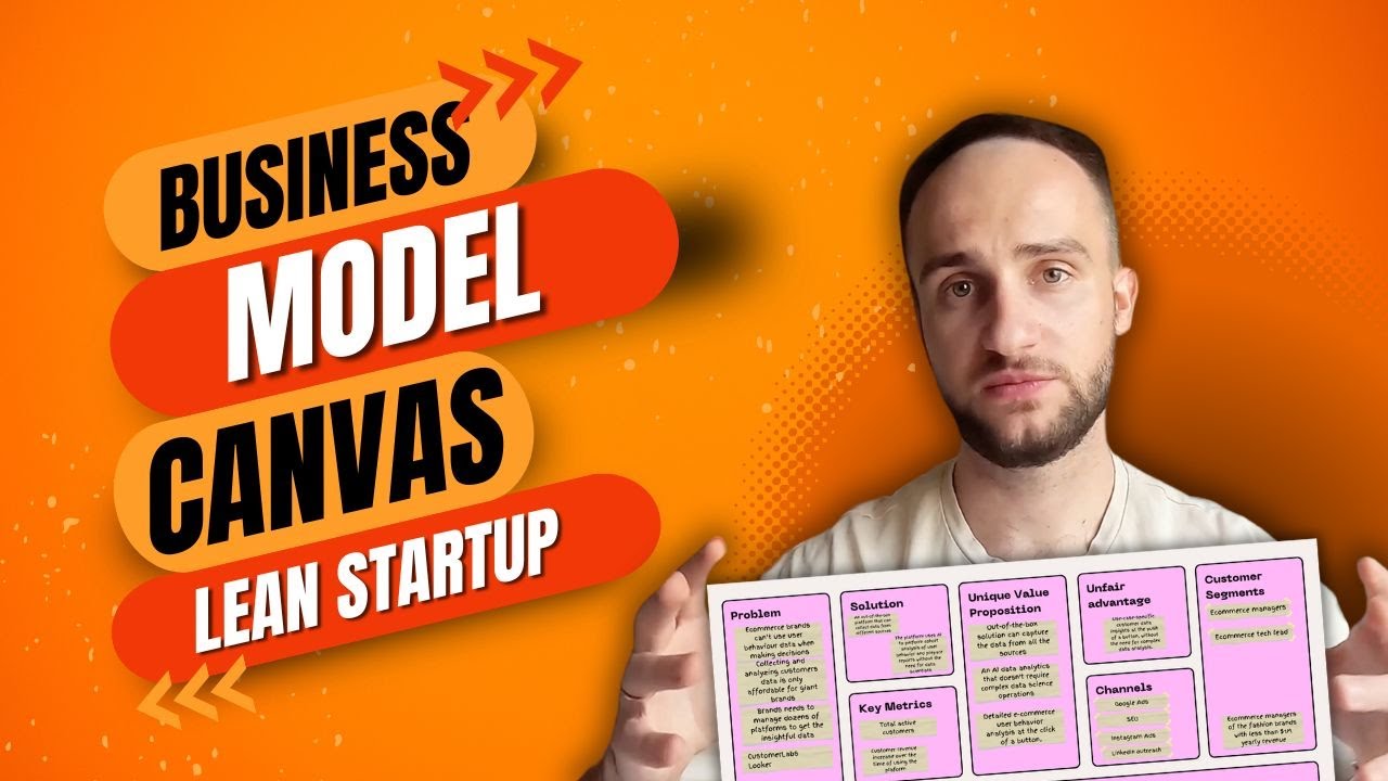 Business Model Canvas Lean Startup: Step-by-Step Guide