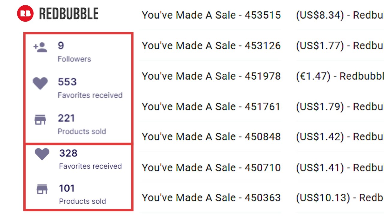 HOW I MADE 600 SALES ON REDBUBBLE (RESEARCH METHODS + TAGS)