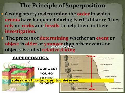 Law of Superposition | Geology | English | Convenient Geology |