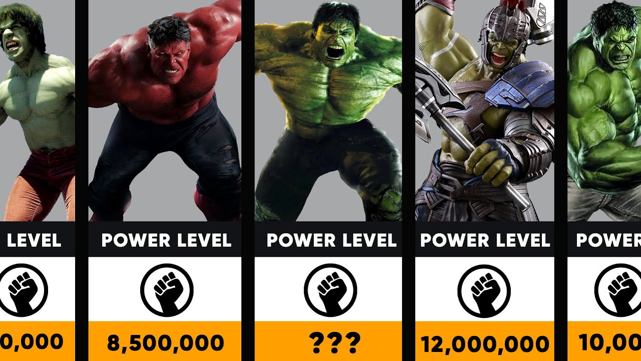 Every Live-Action Hulk Compared - Who’s Really the Strongest?