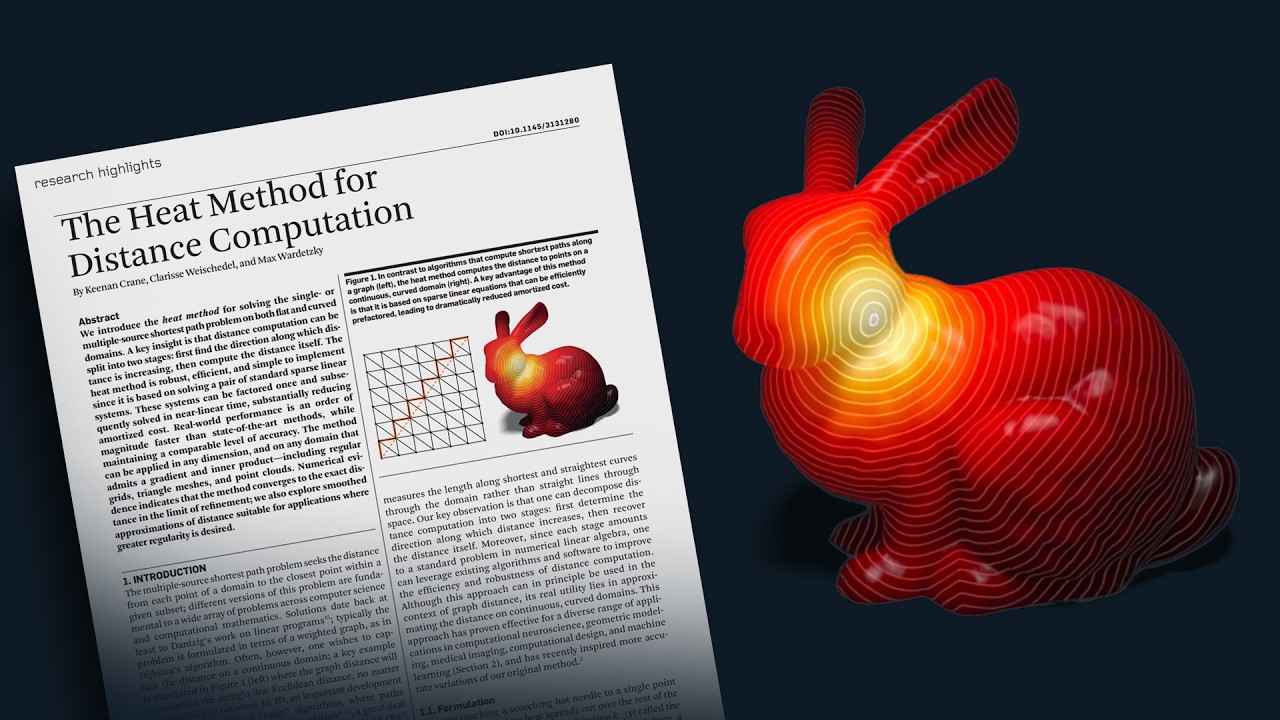 Studying Differential Geometry & The Heat Method