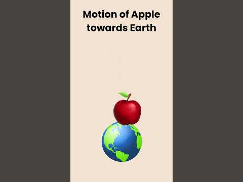 Why Earth Doesn’t Move When You Fall! #PhysicsShorts #PrekasAcademy #Gravitation #YouTubeShorts