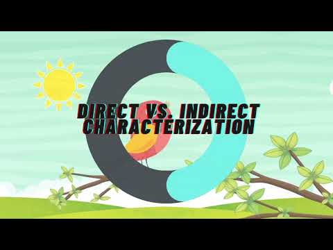 Direct vs Indirect Characterization