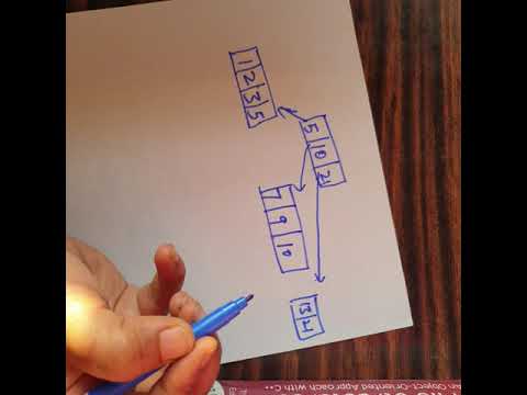Example of B-Tree order 4 Construction