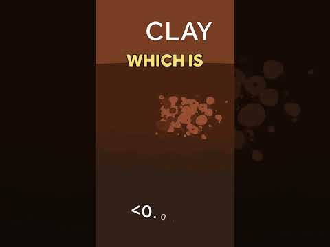 Soil Texture #soil #agriculture #sand #silt #clay #plants #cropfarmer #farming #farmers #farmer