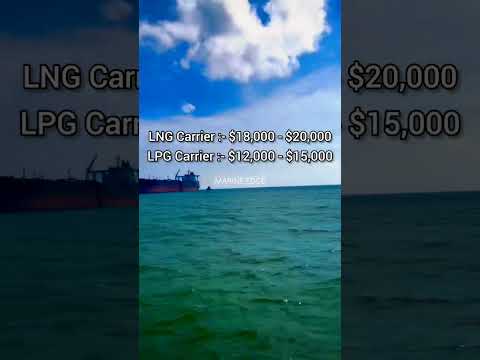 💸Salaries as a Chief Engineer in Merchant Navy 🚢⚓️#warriors #marineedge#seafarers#growth #motivation