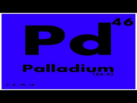 STUDY GUIDE: 46 Palladium | Periodic Table of Elements
