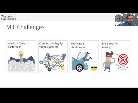 Tony Lewis on OPTIX™ Applied Intelligence